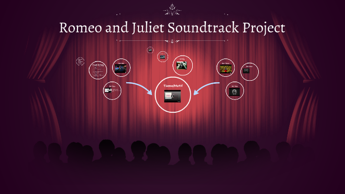 Romeo and Juliet Soundtrack Project by Danielle Worthy on Prezi