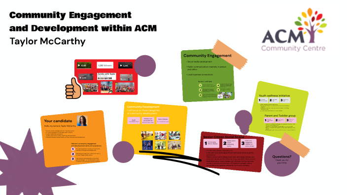 ACM Community Engagement and Development by Taylor McCarthy on Prezi