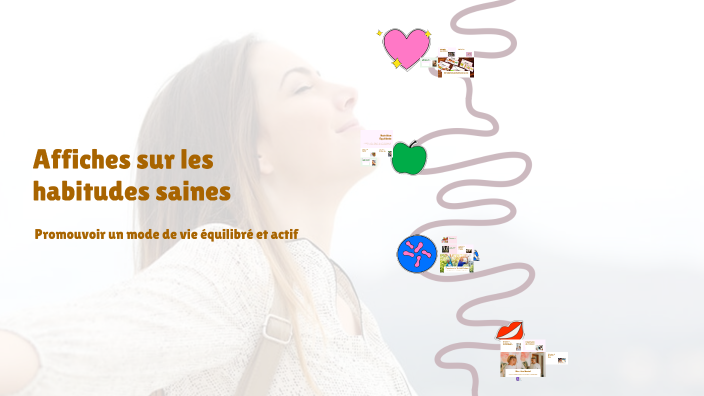 Affiches sur les habitudes saines by phạm thanh hiền hiền on Prezi