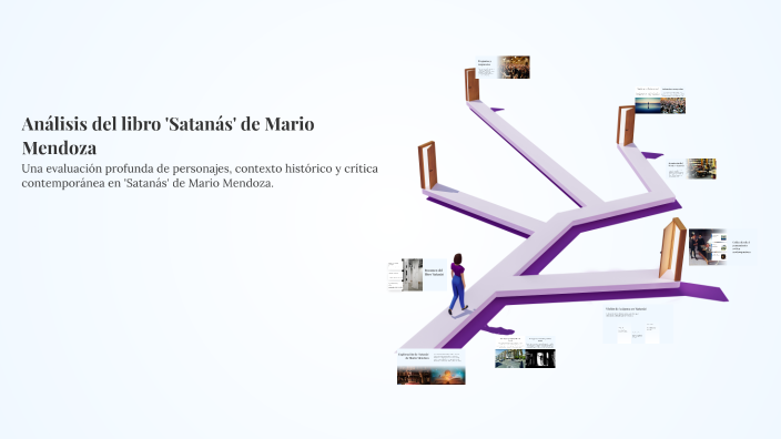 Análisis del libro 'Satanás' de Mario Mendoza by Yeiro Herrera on Prezi