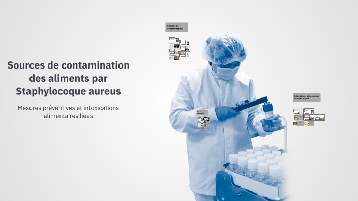 Sources de contamination des aliments par Staphylocoque aureus by ...