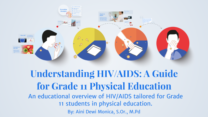 Understanding HIV/AIDS: A Guide for Grade 11 Physical Education by Aini ...