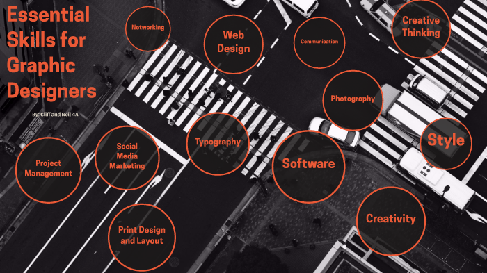 Essential skills for Graphic design by Cliff Gonzalez on Prezi