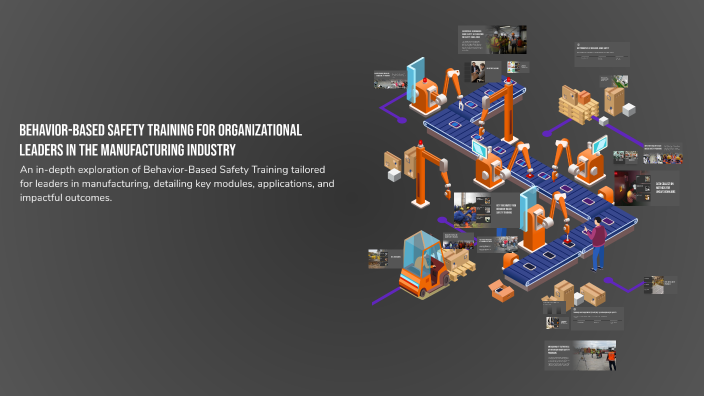Behavior-Based Safety Training for Organizational Leaders in the ...