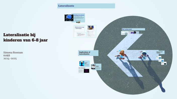 Lateralization: Understanding Brain Functions by Simona Rooman on Prezi
