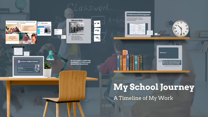 My School Journey by Anju Bala on Prezi