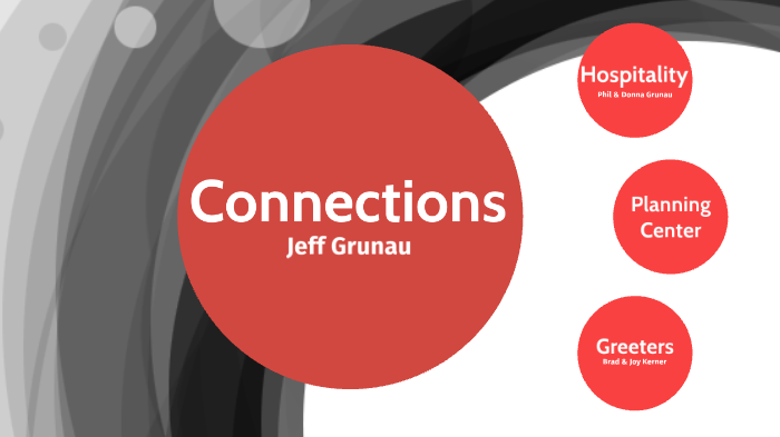 ACC Organization Chart by Jedi Tiff on Prezi