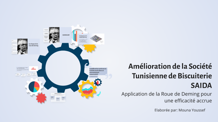 Amélioration de la Société Tunisienne de Biscuiterie SAIDA by Youssef ...