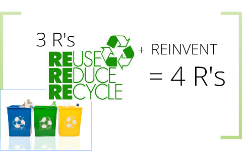 The 4 R's of Recycling by Stacey Clark on Prezi