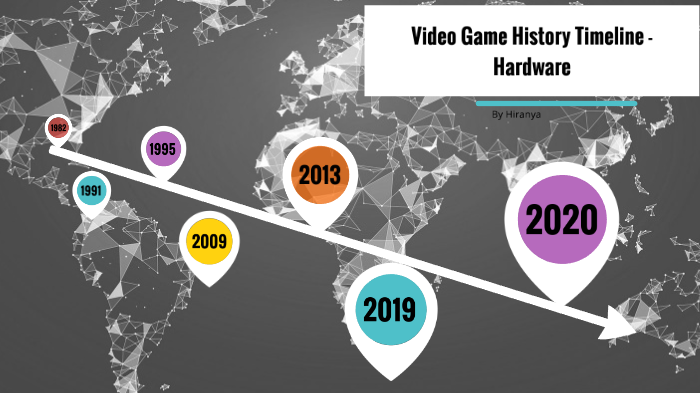 Video Game History Timeline - Hardware by Hiranya Modi on Prezi