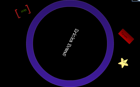 Ericka Evans by Ericka Evans on Prezi