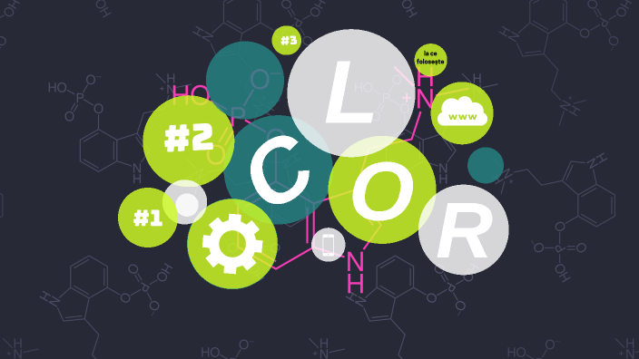 Clor by Liolea N on Prezi