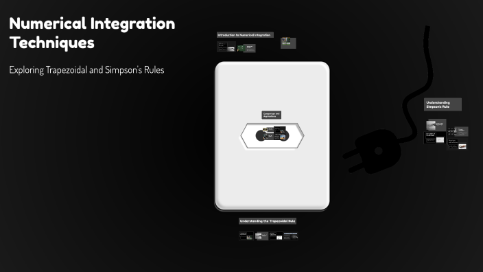 Numerical Integration Techniques by Raj Kumar yadav on Prezi