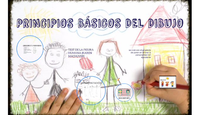 PRINCIPIOS BÁSICOS DEL DIBUJO by Marlene Patricia Castillo Reyna on Prezi