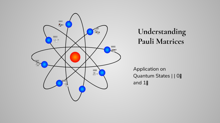 Understanding Pauli Matrices by Mithun S on Prezi