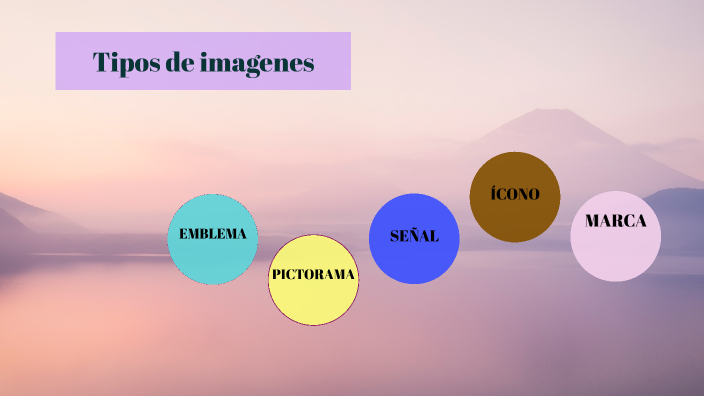 tipos de imagenes by Najelly Henriquez on Prezi