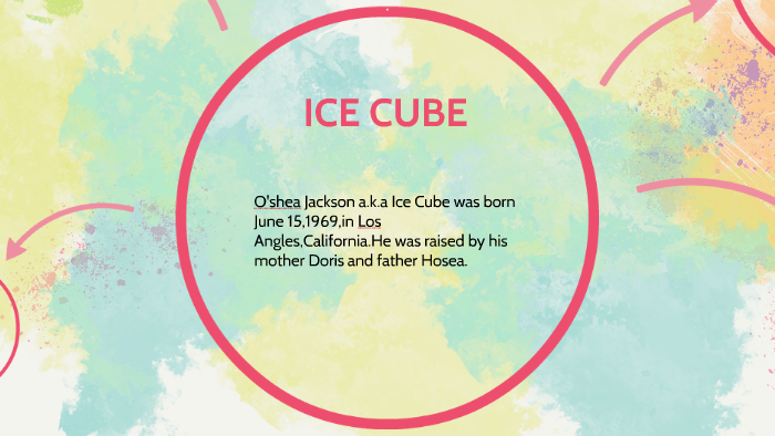 ICE CUBE'S CHILDHOOD by JJ LOPEZ on Prezi