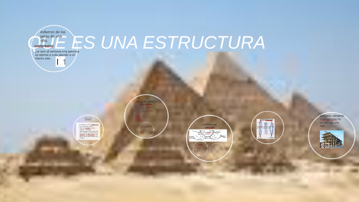 QUE ES UNA ESTRUCTURA by Paola Hdz on Prezi