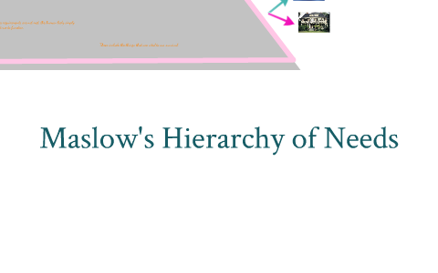 ghjkm by Anne Mendoza on Prezi