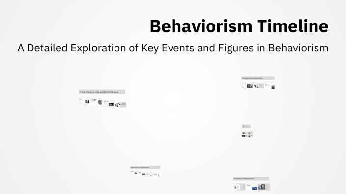 Behaviorism Timeline by ayça kaya on Prezi