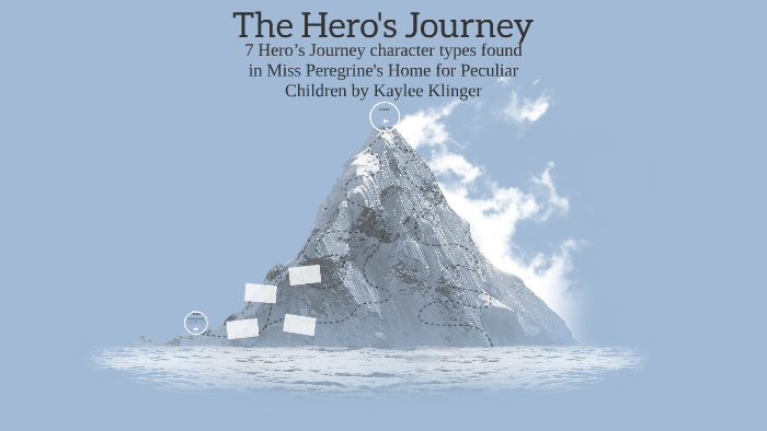 The Hero's Journey Project 7 Hero’s Journey character types by Kaylee ...