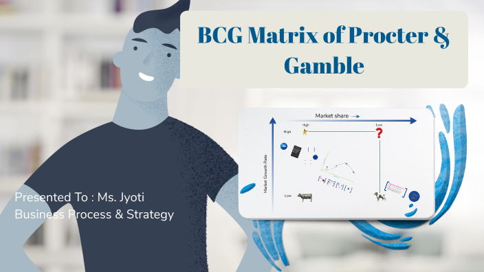 BCG Matrix of Procter & Gamble by dhruv sharma on Prezi