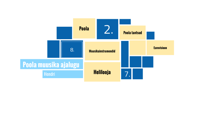 Hendri muusika kodutõõ - Poola by Hendri Kattel on Prezi