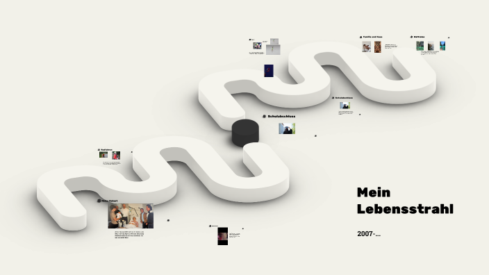 lebensstrahl by Elisabeth Lambregs on Prezi