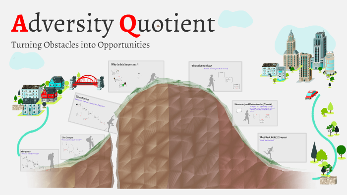 ADVERSITY QUOTIENT by clarence lowe on Prezi