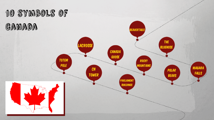 10 symbols of canada by hessam davarpanah on Prezi