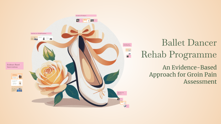 Ballet Dancer Rehab Programme by lola eastwood on Prezi