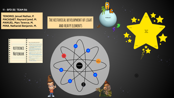 Formation of Light and Heavy Elements by Nathaniel Benjamin MINA on Prezi