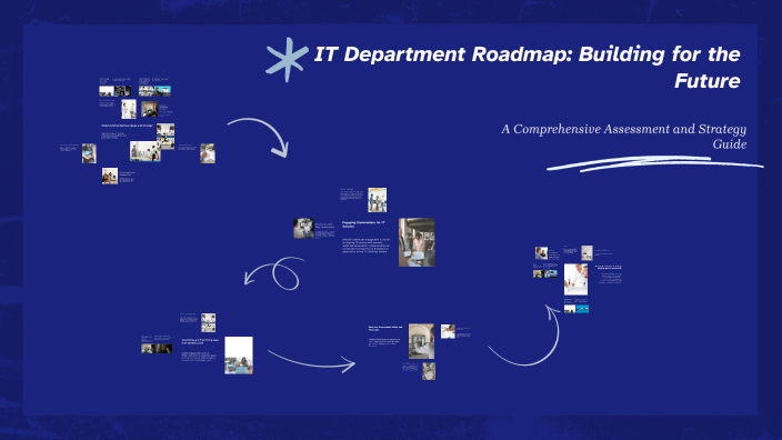 IT Department Roadmap: Building for the Future by Ralph Atkins on Prezi