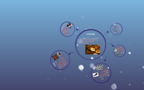 LEGURE by Stanko Jovic on Prezi