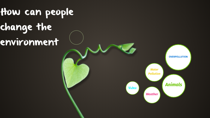 How People Change the Environment by Sofia Gonzalez on Prezi