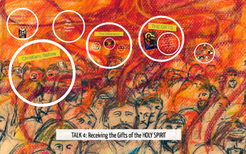 TALK 4: Receiving the Gifts of the HOLY SPIRIT by Andric Dean Taberdo ...