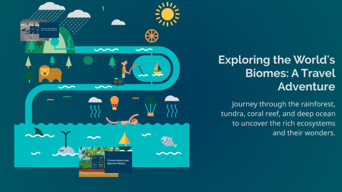 Exploring the World's Biomes: A Travel Adventure by Tyler Green on Prezi