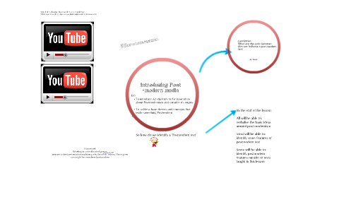 Introduction to Post-modern Media by Victoria Bostock on Prezi