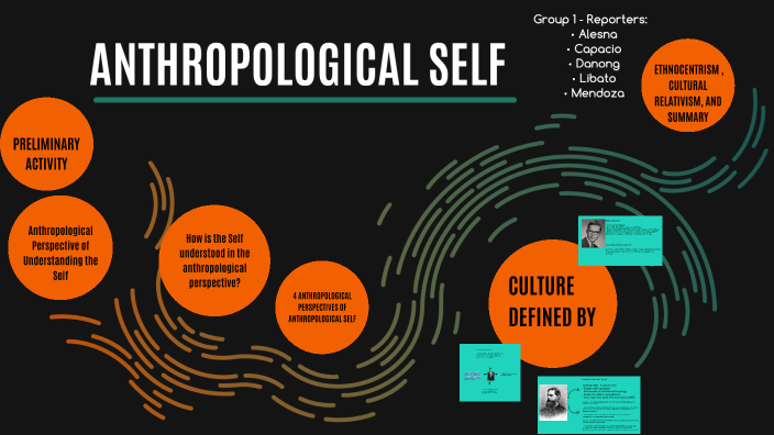 Anthropological Self by Sun David Danong on Prezi