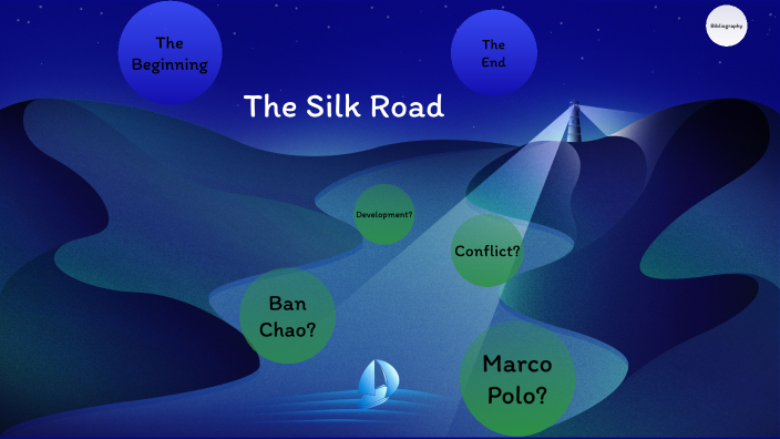 Silk Road Timeline George Goulandris by George Goulandris on Prezi