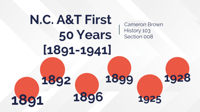 NCAT Timeline by Cameron Brown on Prezi