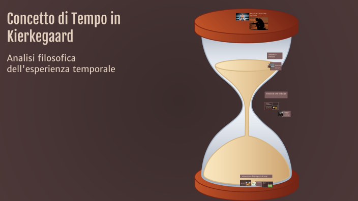 Concetto di Tempo in Kierkegaard by Giulio Magrini on Prezi