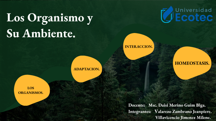 Los organismo y su ambiente by Milene Villavicencio Jimenez on Prezi