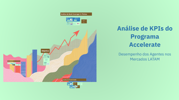 Análise de KPIs do Programa Accelerate by Diana Almarza on Prezi