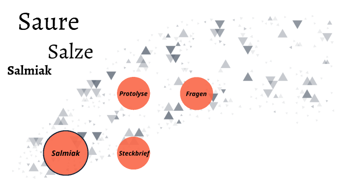 Saure Salze by Johannes Köning on Prezi