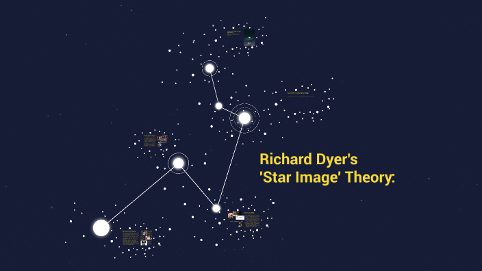 Richard Dyer's 'Star Image' by Katie Padfield on Prezi