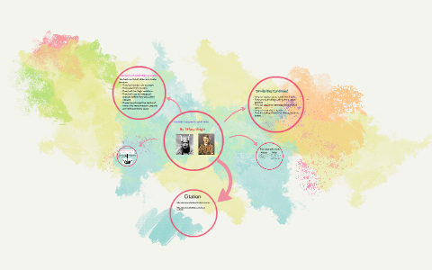Macbeth Compared to Adolf Hitler by Tiffany Wright on Prezi
