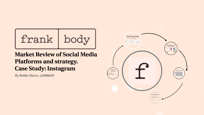 FRANK BODY by Bridie Mann on Prezi