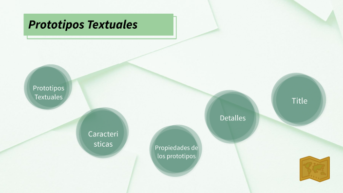 Prototipos Textuales by Celeste Sanchezz Sanchez on Prezi