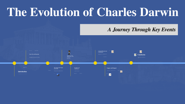 Charles Darwin and Evolution by Aidan Wu on Prezi